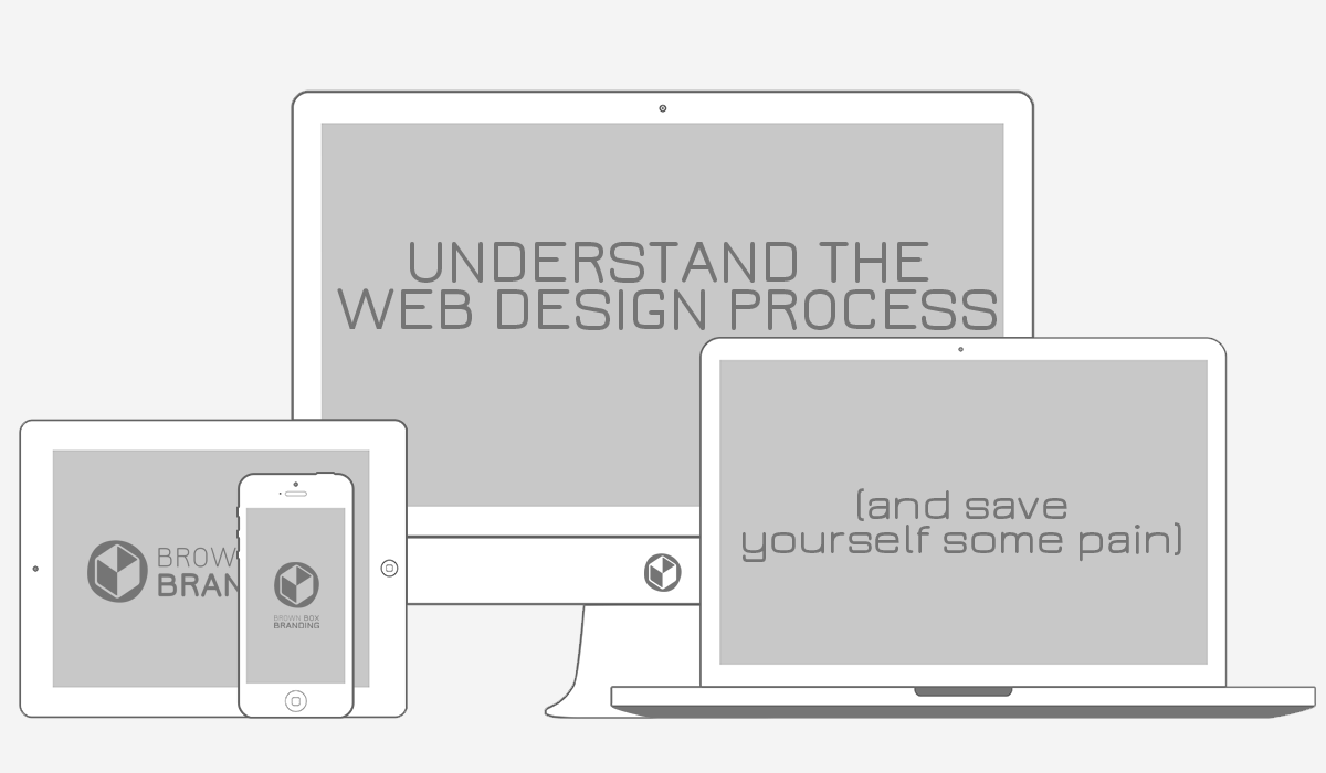 Understanding the Web Design Process